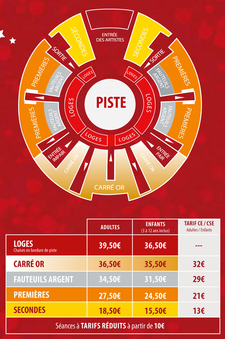 Comités d'entreprise - Cirque Arlette Gruss en tournée - Nouveau Spectacle