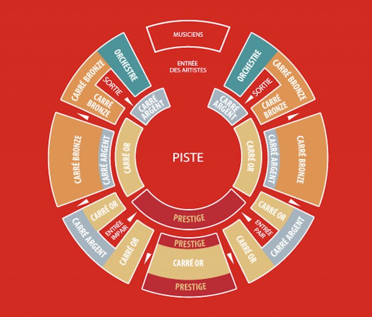 Cirque Arlette Gruss - Spectacle des 40 ans du cirque ! billets et ...